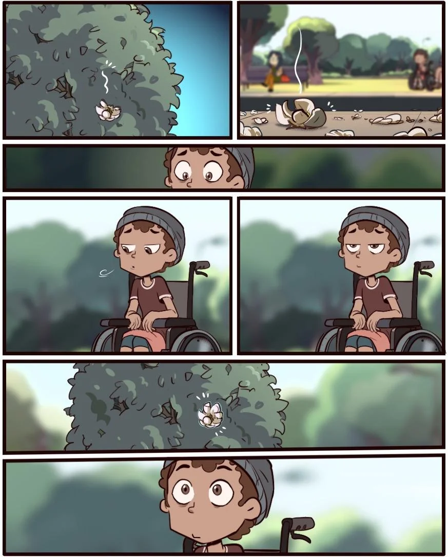 Confidence - MoringMarkArchive - MoringMark Archive